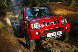 Buying a Jimny - BigJimny Wiki